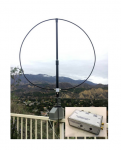 W6LVP Amplified Receive-Only Magnetic Loop Antenna – With T/R Switch ...